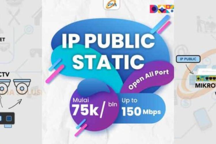 Rekomendasi Router dengan Dukungan IP Static dan IP Public - Media ...